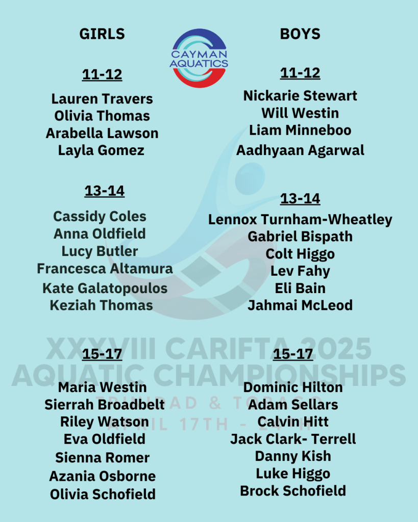 CARIFTA Swimming Championships 2025 - Cayman Islands Aquatic Sports ...